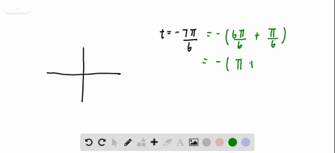 SOLVED:Terminal Points Find the terminal point P(x, y) on the unit circle determined by the ...