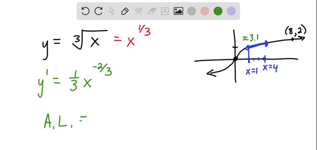 SOLVED: 5.[-/2.Points] DETAILS SCALC98.1.027. Graph the curve and ...