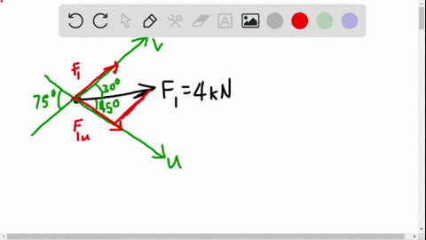 Chapter 2, Force Vectors Video Solutions, Engineering Mechanics | Numerade