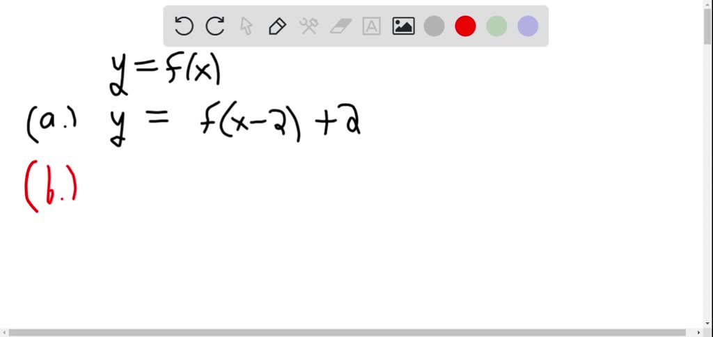 SOLVED:The graph of a function f is shown, together with graphs of three other functions (a), (b ...