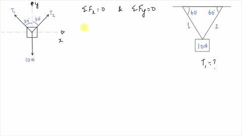 SOLVED: Two strings support a 10 -newton object, as shown above. The ...