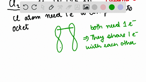 SOLVED: Use valence bond theory to explain the bonding in Cl2 and HCl ...