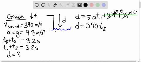 SOLVED:(III) A falling stone takes 0.28 s to travel past a window 2.2 m ...