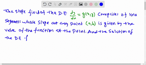 ⏩SOLVED:How does a slope field help us to understand the solutions ...