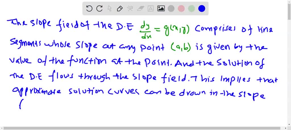 ⏩SOLVED:How does a slope field help us to understand the solutions ...