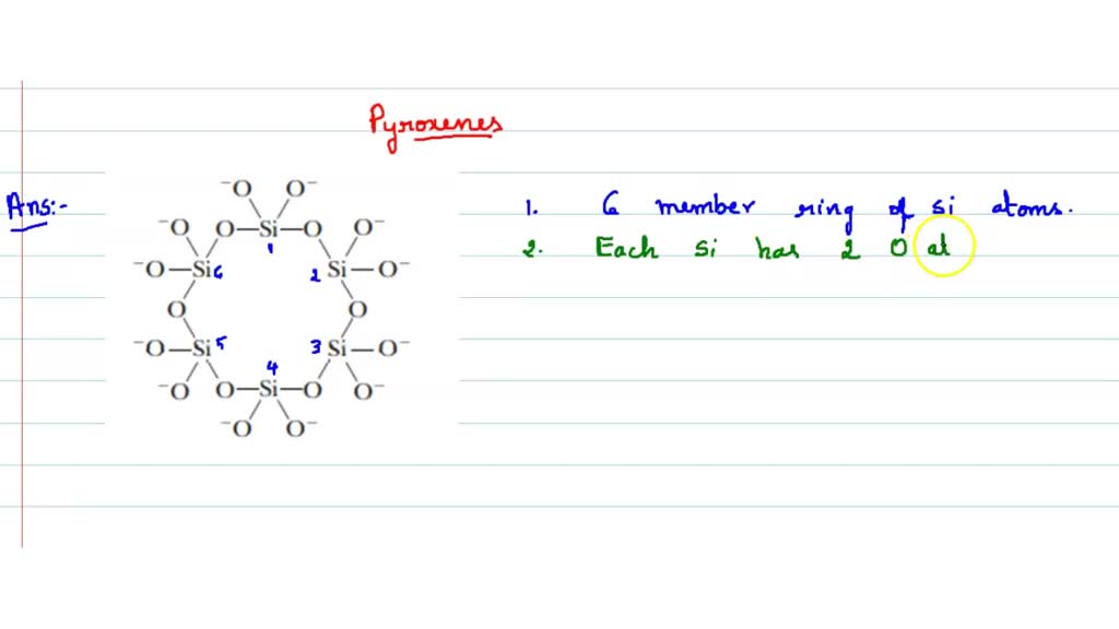 SOLVED:The accompanying diagram shows one of several possible ways that ...