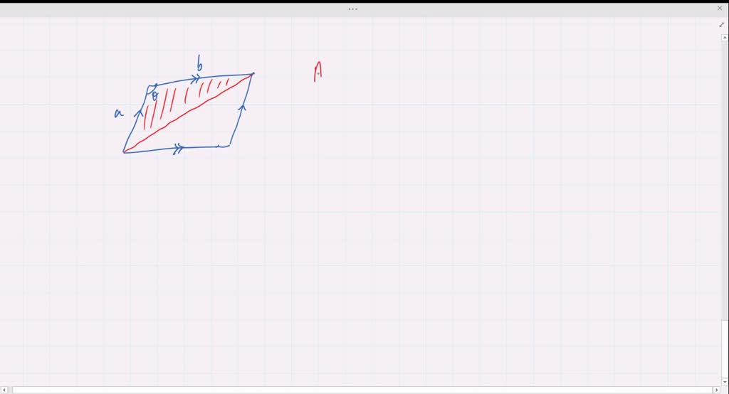 SOLVED:Two adjacent sides of a parallelogram have lengths a and b and ...