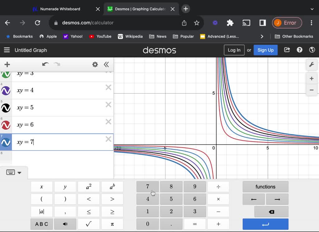 Solved Draw A Contour Map Of The Function Showing Several Level Curves