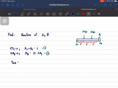 ⏩SOLVED:Determine the reactions at the bearing support A and fixed ...