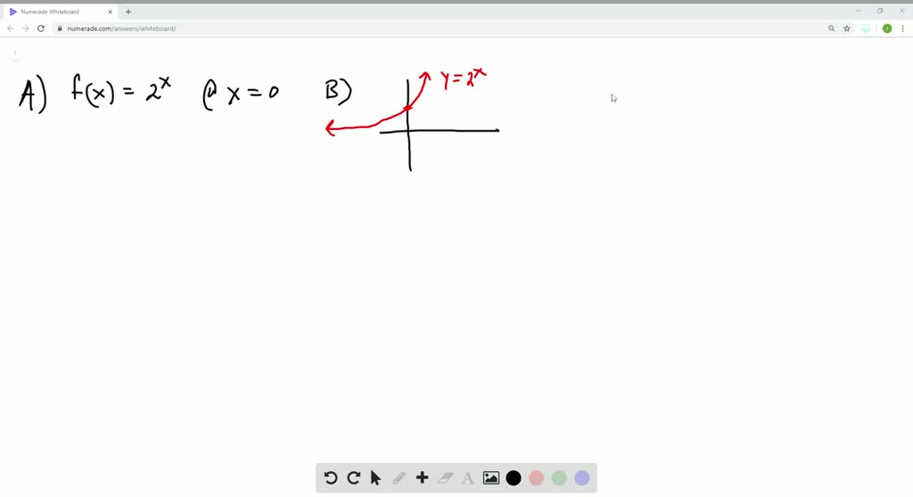 SOLVED:The linearization of 2^x a. Find the linearization of f(x)=2^x ...