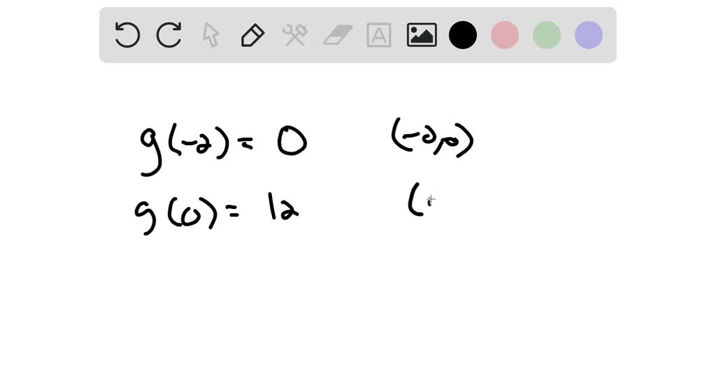 ⏩SOLVED:Given the graph, find the function values. Given the graph ... ⏩SOLVED:Given the graph, find the function values. Given the graph ...