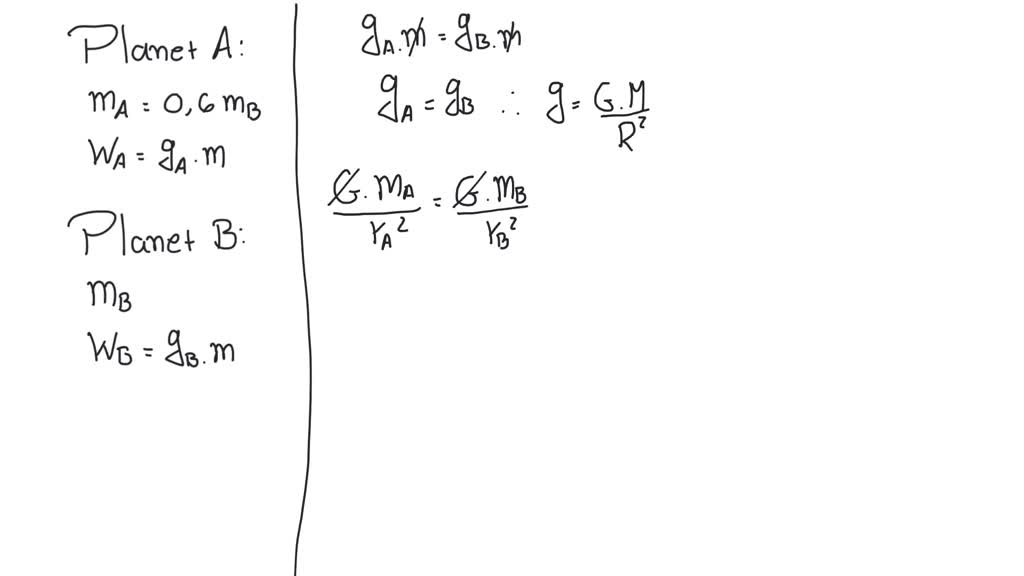 The weight of an object is the same on two different planets. The mass ...