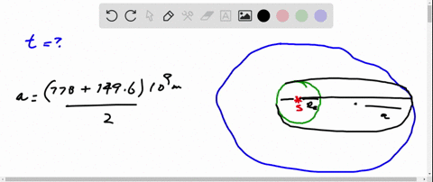 SOLVED:A Hohmann ellipse is the trajectory for a spacecraft going from ...
