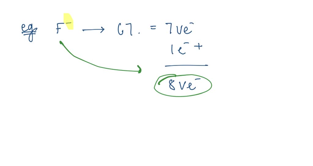 How do we determine the total number of valence electrons for an ion ...