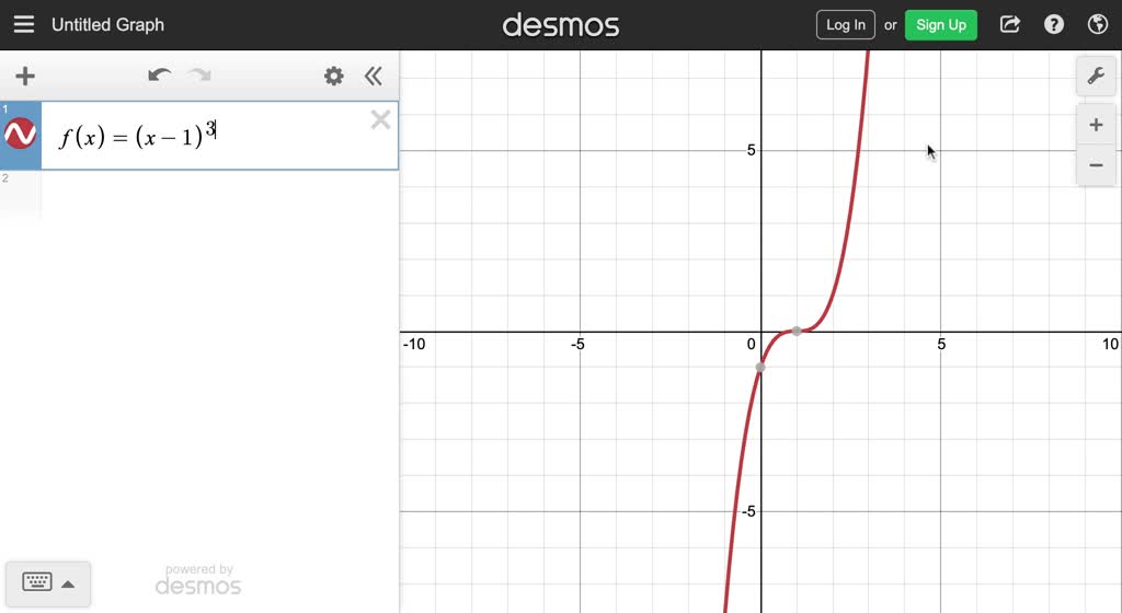 SOLVED use A Graphing Utility To Graph Each Function Use The Graph To