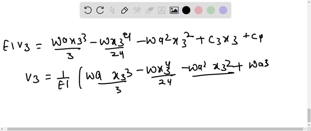 Solved Determine The Equations Of The Elastic Curve Using The