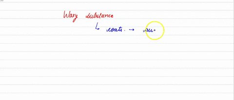 SOLVED:The waxy substance that coats the surface of auditory canal is ...