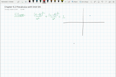 ⏩SOLVED:In Exercises 1-6, match the equation with its graph. [The… | Numerade