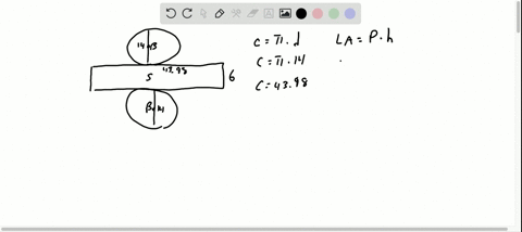 SOLVED:Draw a net of each solid shown or described. Then find the lateral area and surface area ...