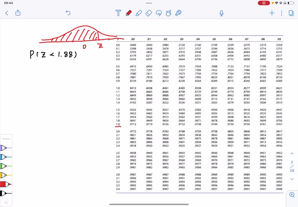 SOLVED:Use of the symbol Z for a random variable having the standard normal distribution, i.e ...