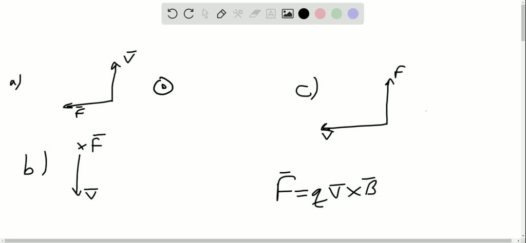 SOLVED:Repeat previous exercise for a negative charge. SOLVED:Repeat previous exercise for a negative charge.