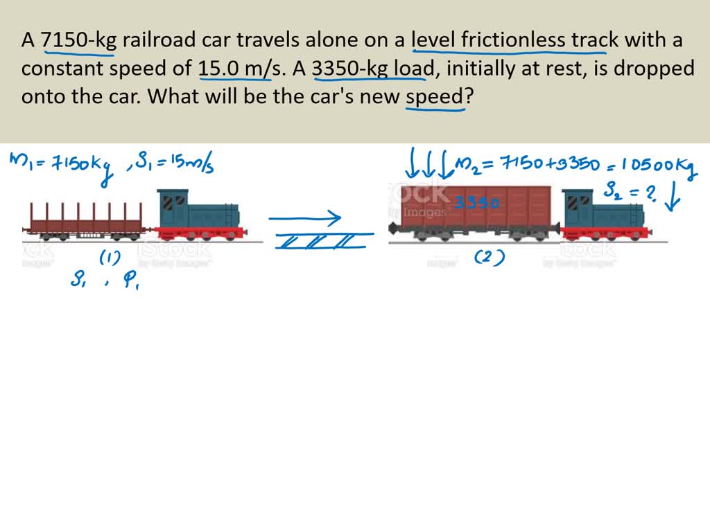 (I) A 7150-kg railroad car travels alone on a level frictionless track ...