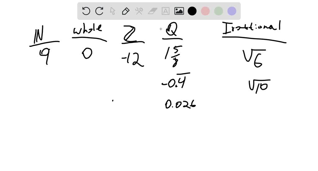 SOLVED:List all numbers from each set that are the following. (a) natural numbers (b) whole ...