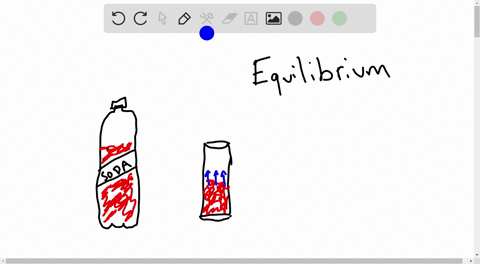 SOLVED:How does equilibrium represent the balancing of opposing ...