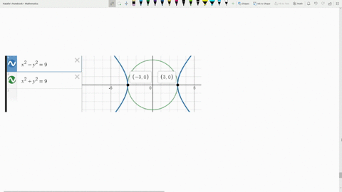 Find the solution set for the given system by graphing both...