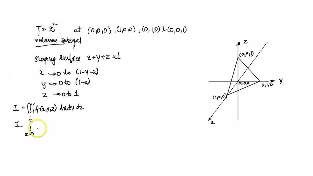 Calculate the volume integral of the function T=z^2 over the tetrahedron with corners at (0,0,0 ...