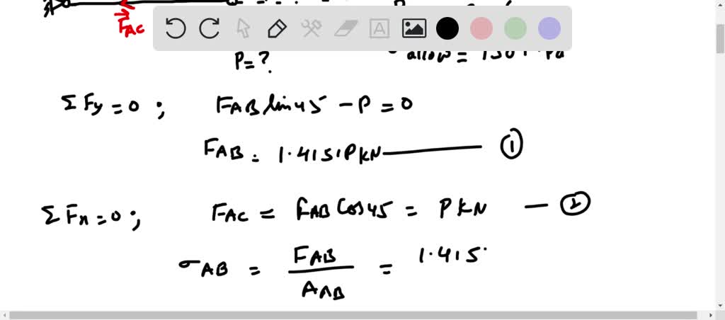 SOLVED:The aluminum alloy 2024-T4 is subjected to a stress amplitude of ...