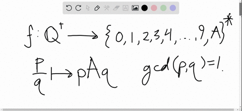 ⏩SOLVED:Prove that the set of positive rational numbers is countable ...