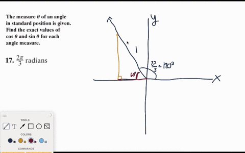 SOLVED:The measure θ of an angle in standard position is given. Find the exact values of cosθand ...