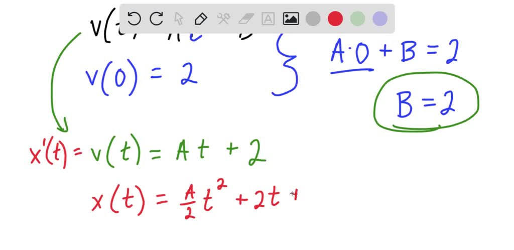 SOLVED:A particle moves along the x -axis with velocity v(t)= Al +B. Determiner A and B given ...