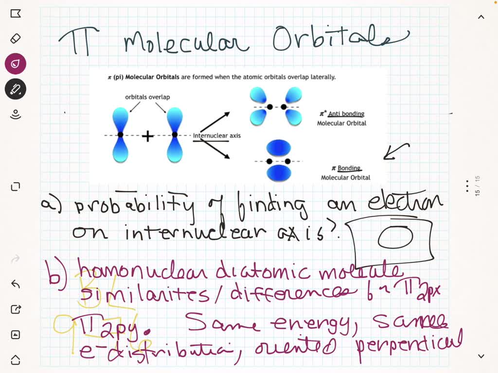 SOLVED:(a) What is the probability of finding an electron on the ...