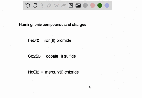 SOLVED:Write the name of each of the following ionic substances, using the system that includes ...