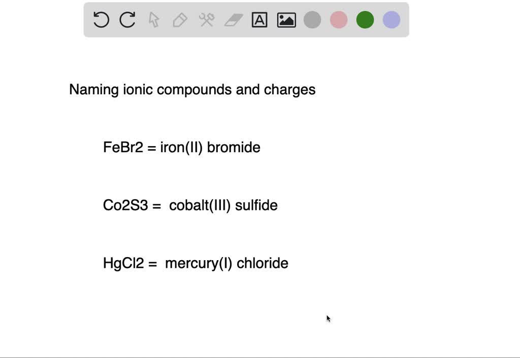 SOLVED:Write the name of each of the following ionic substances, using the system that includes ...