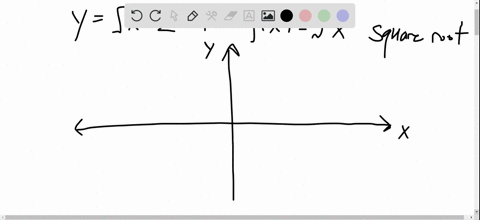 SOLVED:23-36= Graph the function by hand, not by plotting points, but by starting with the graph ...