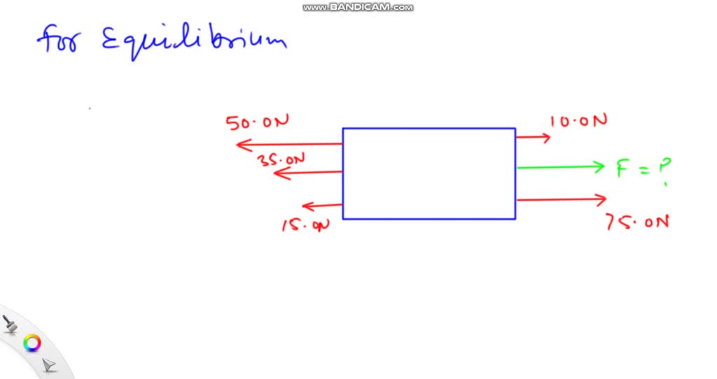 SOLVED:Find the force F that will produce equilibrium for each force ...