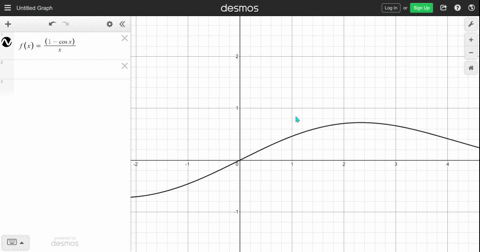 SOLVED:Analyzing a Trigonometric Graph In Exercises 77-82, use a graphing utility to graph the ...