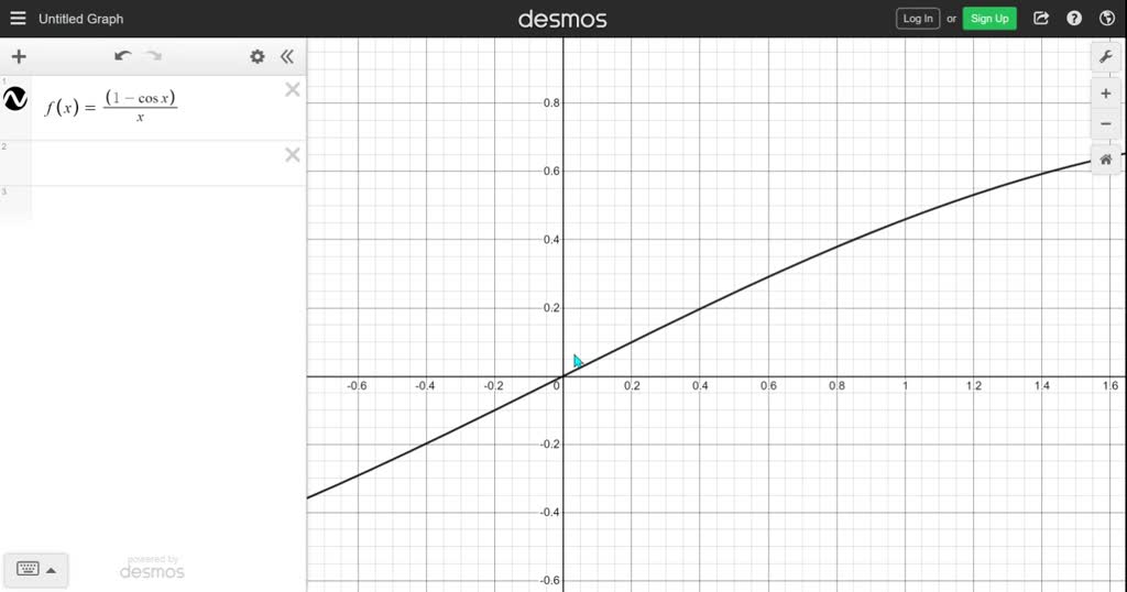 SOLVED:Analyzing a Trigonometric Graph In Exercises 77-82, use a graphing utility to graph the ...