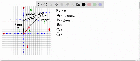 SOLVED:Use graph paper to find the resultant of each set of ...
