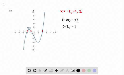 SOLVED:For the following exercises, analyze the graphs of f^' then list all intervals where f is ...