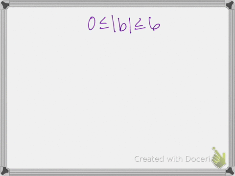 SOLVED:List five values that satisfy each inequality. Include negative ...