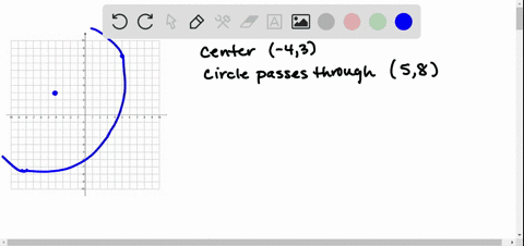 SOLVED:Find the equation of a circle with center at (-4,3), passing ...