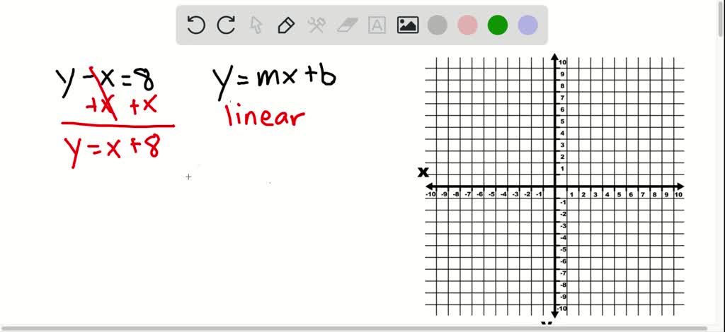 Solved Determine Whether Each Equation Is Linear Or Not Then Graph The Equation By Finding And