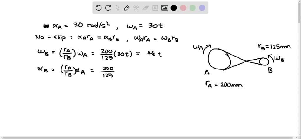 SOLVED:The driving belt is twisted so that pulley B rotates in the ...
