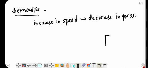 SOLVED:How does a perfume atomizer make use of Bernoulli's principle?