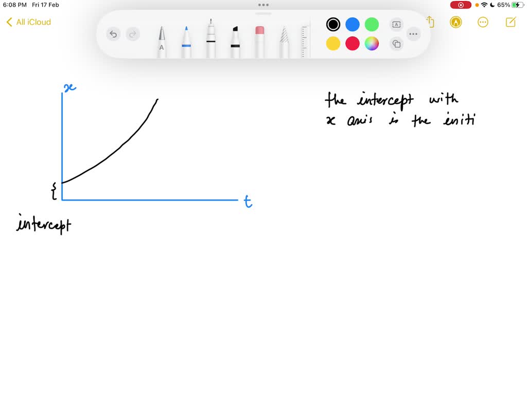 SOLVED What Does The Intercept Of A Position time Graph Represent What