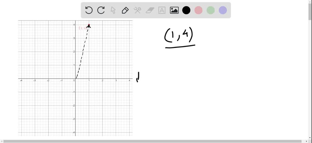 SOLVED:Draw the vector 𝐕 that goes from the origin to the given point. Then write 𝐕 in component ...